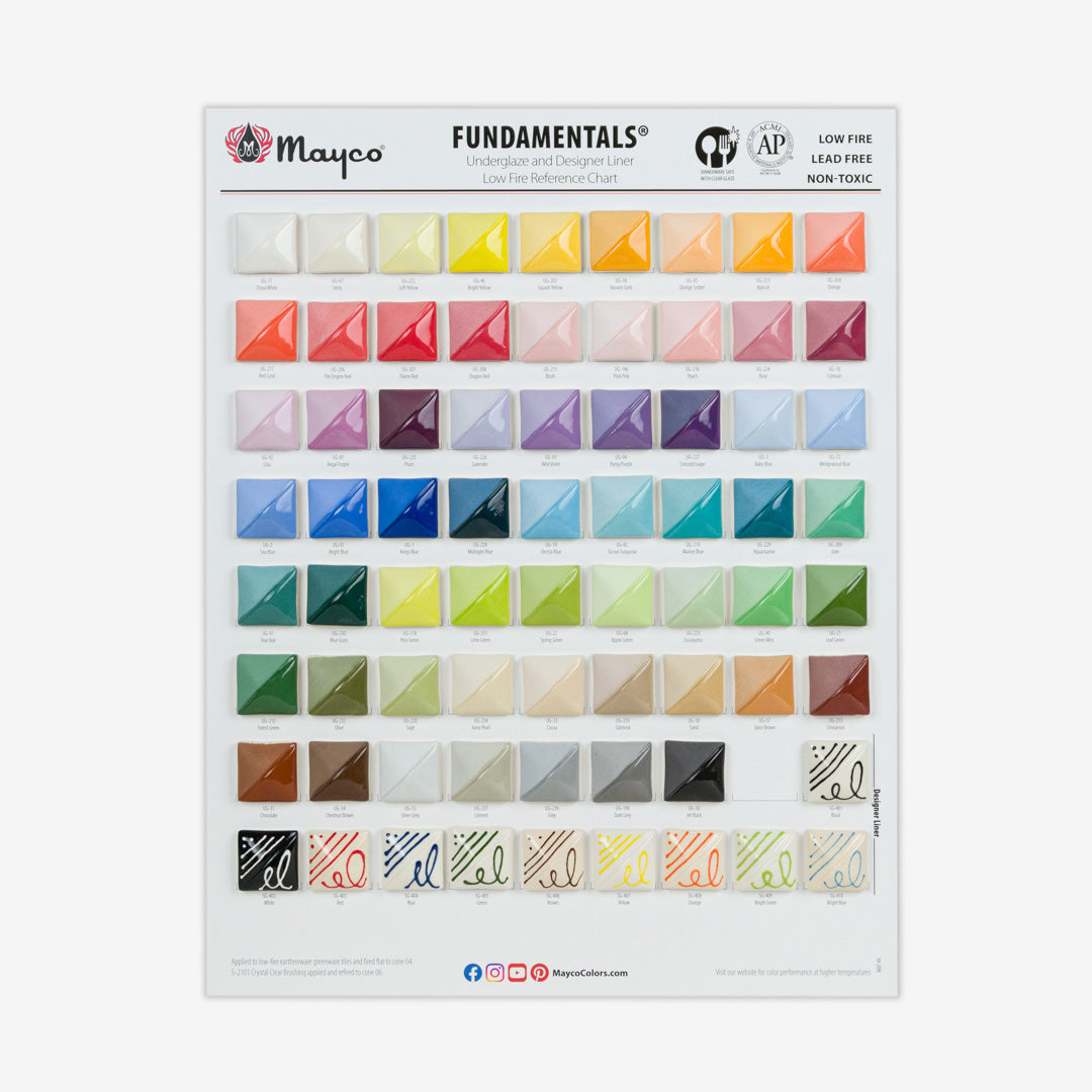 Fundamentals Underglaze Low-Fire Tile Chart — Chesapeake Ceramics