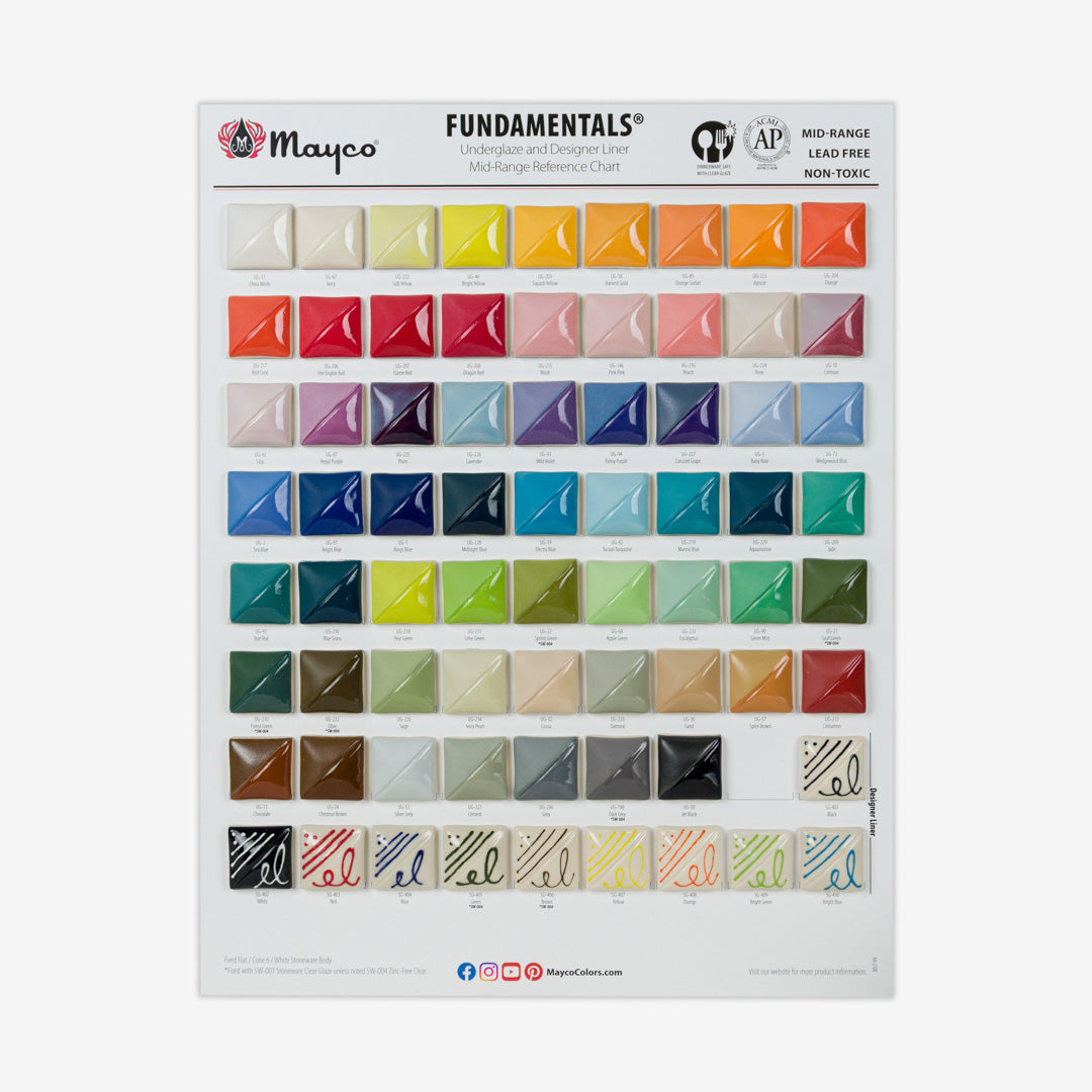 Fundamentals Underglaze Mid-Range Tile Chart — Chesapeake Ceramics